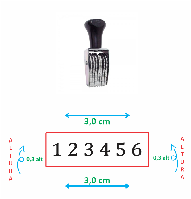 Datadores para Embalagens